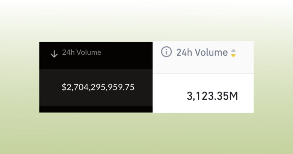 What is Liquidity and How to Find a Liquid Exchange? - goodcryptoX