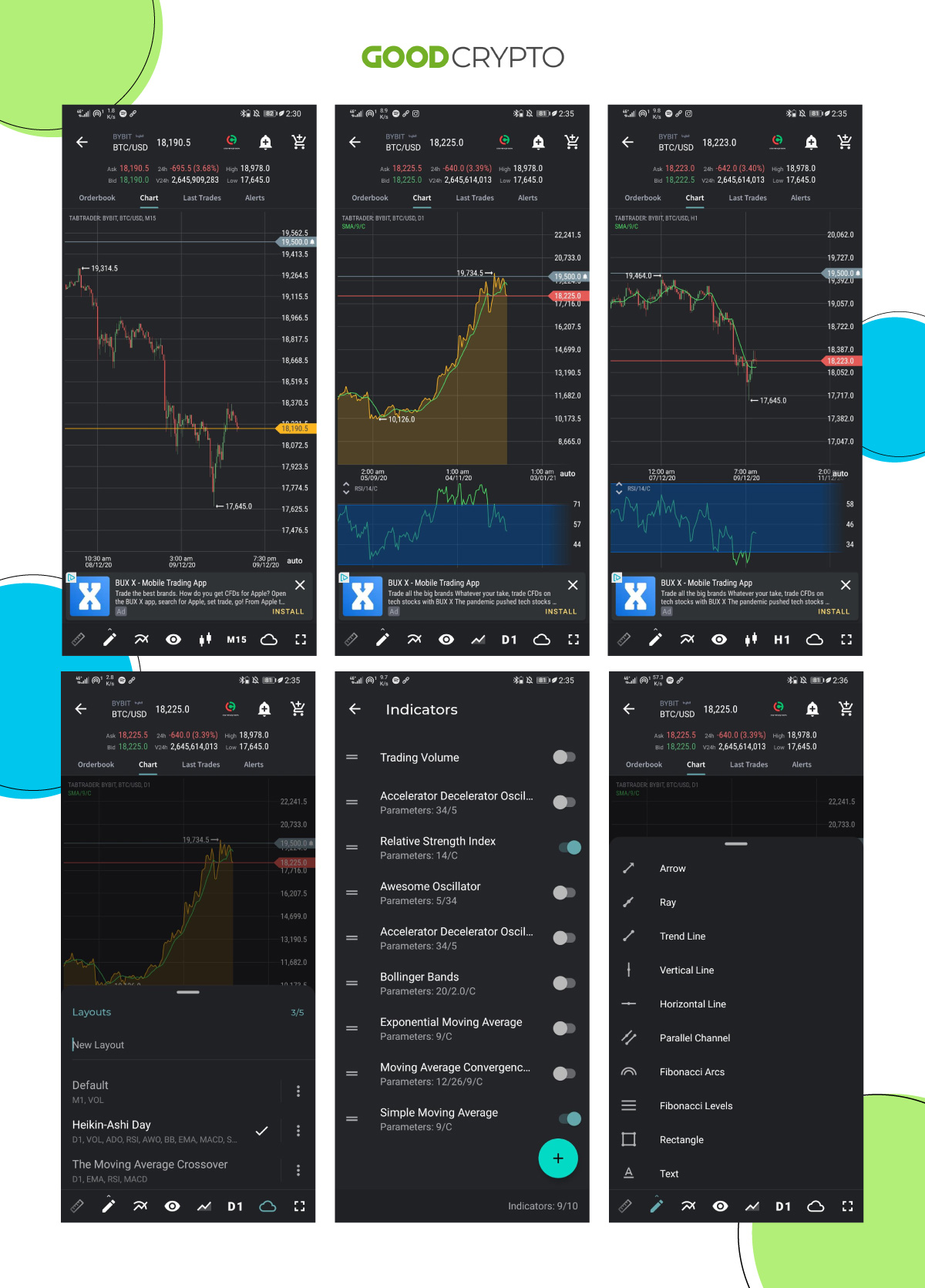 TabTrader Review: the first cryptocurrency trading app