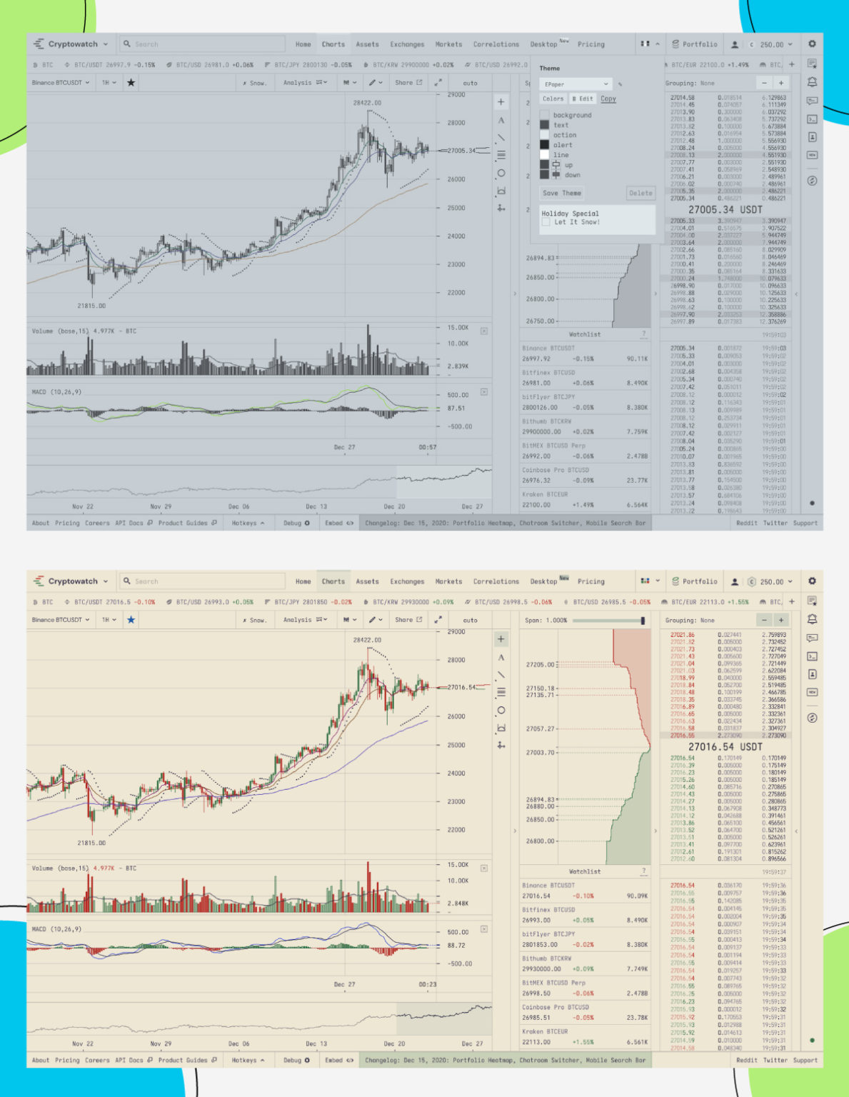 Cryptowatch review - goodcryptoX