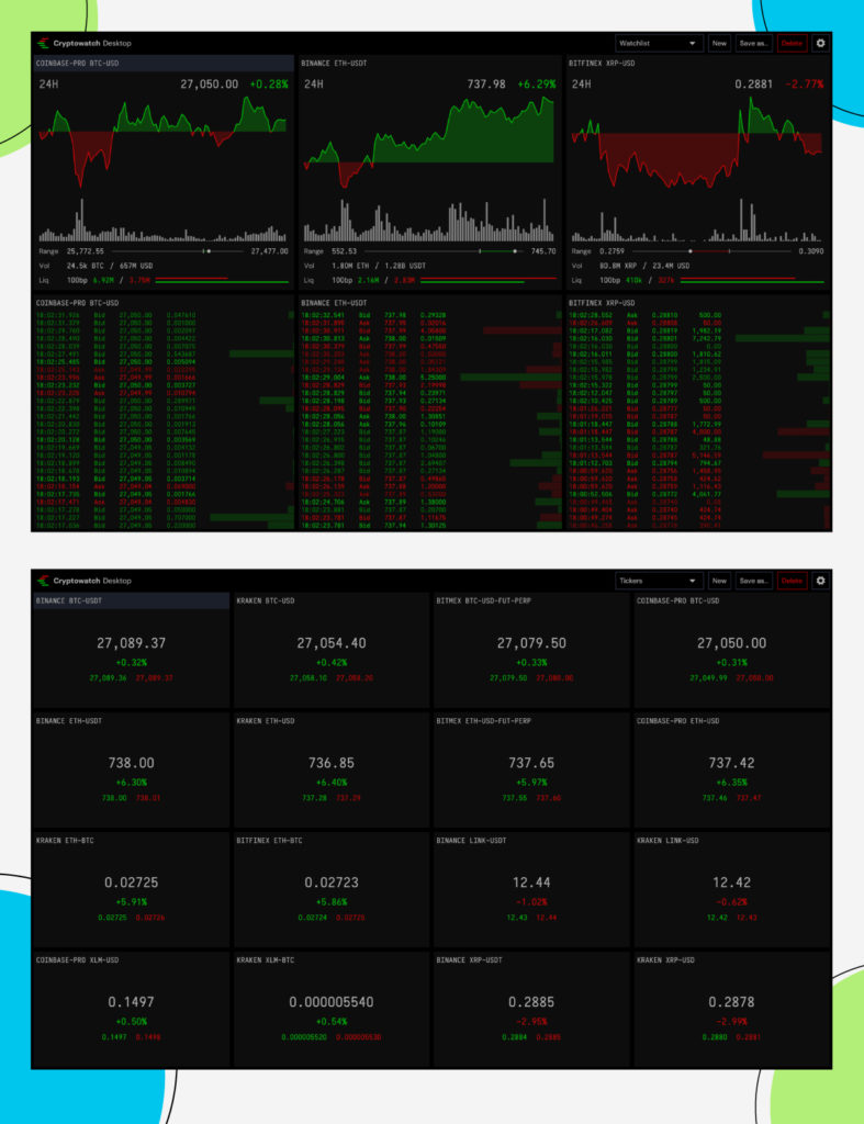 Cryptowatch review - goodcryptoX