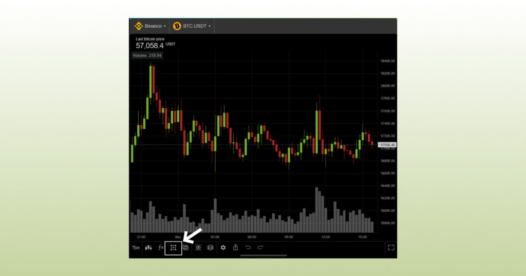 Chart Patterns for Crypto Trading. Trading Patterns Explained