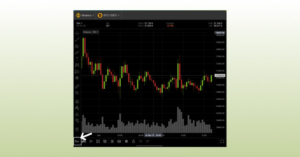 Chart Patterns for Crypto Trading. Trading Patterns Explained