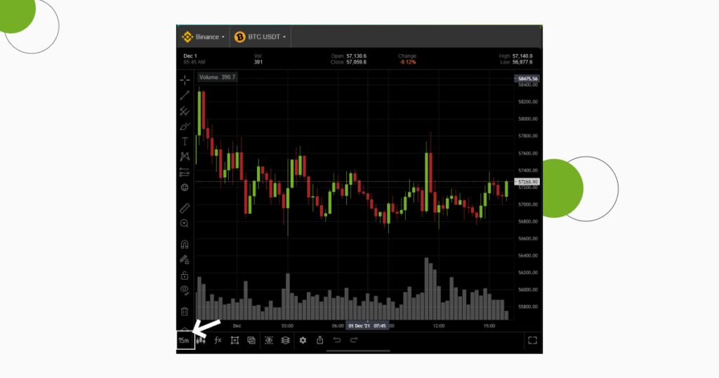 Chart Patterns for Crypto Trading. Crypto Chart Patterns Explained
