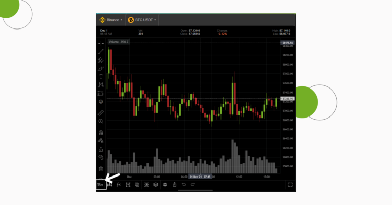 Chart Patterns for Crypto Trading. Crypto Chart Patterns Explained
