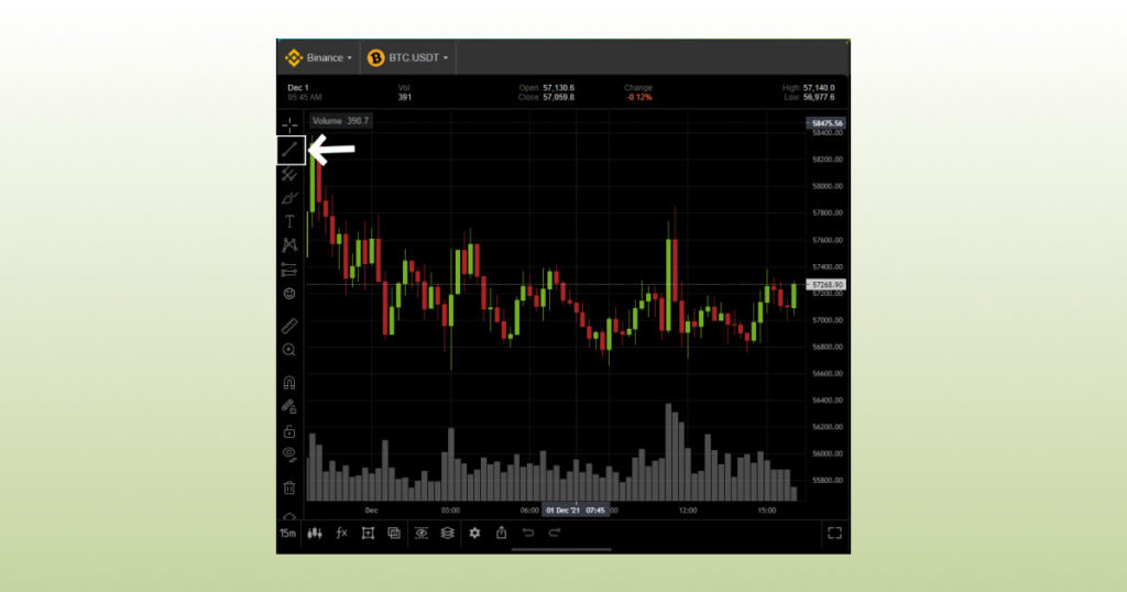 Chart Patterns for Crypto Trading. Trading Patterns Explained