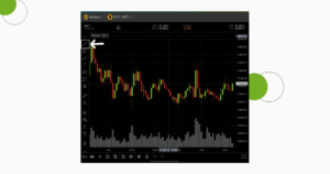 Chart Patterns for Crypto Trading. Crypto Chart Patterns Explained