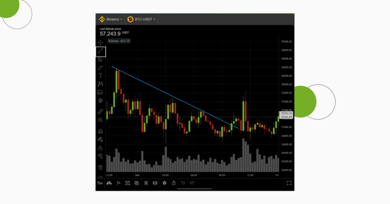 Chart Patterns for Crypto Trading. Crypto Chart Patterns Explained