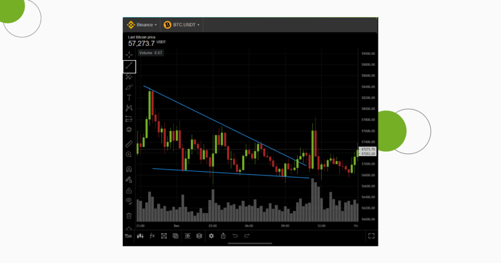 Chart Patterns for Crypto Trading. Crypto Chart Patterns Explained