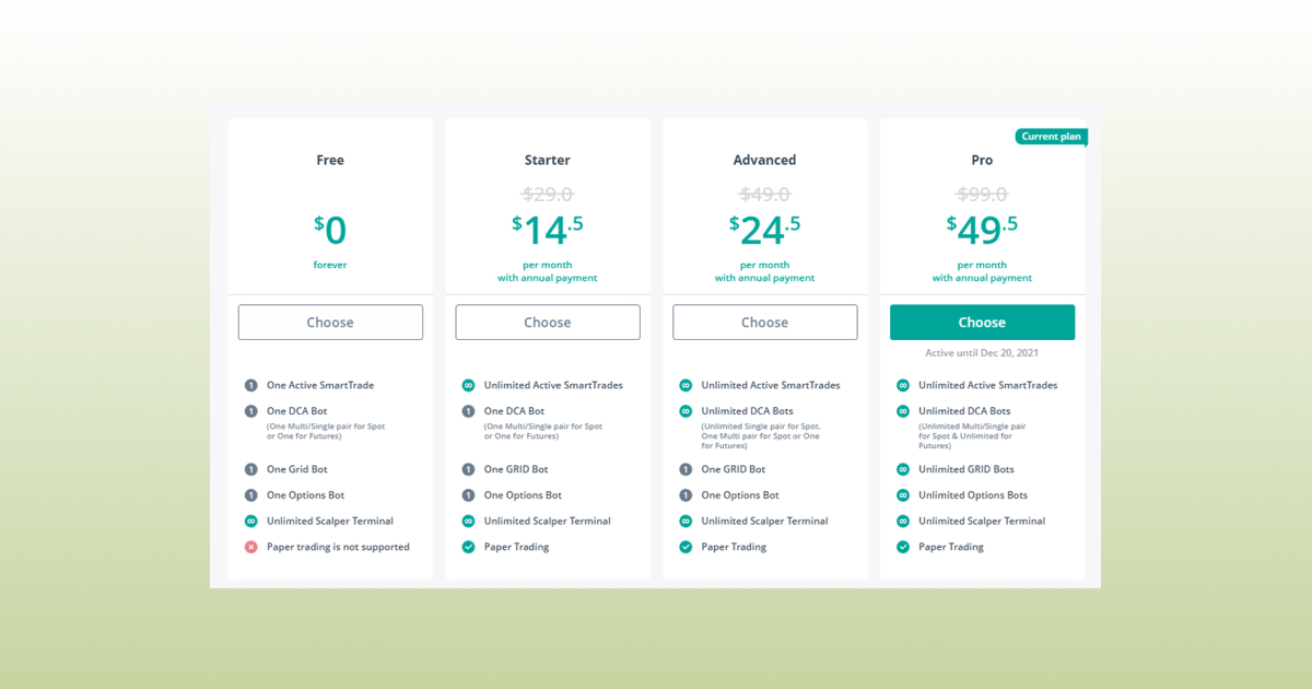 3Commas Review: Automated Trading Terminal & Crypto Trading Bots