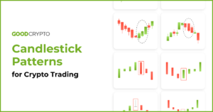 Chart Patterns for Crypto Trading. Part 1: Candlestick Patterns Explained