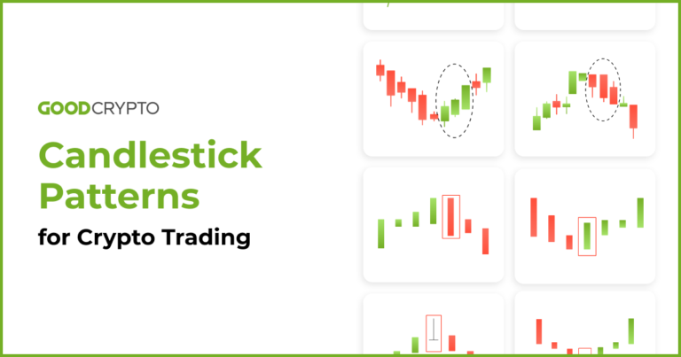 Chart Patterns for Crypto Trading. Part 1: Candlestick Patterns Explained