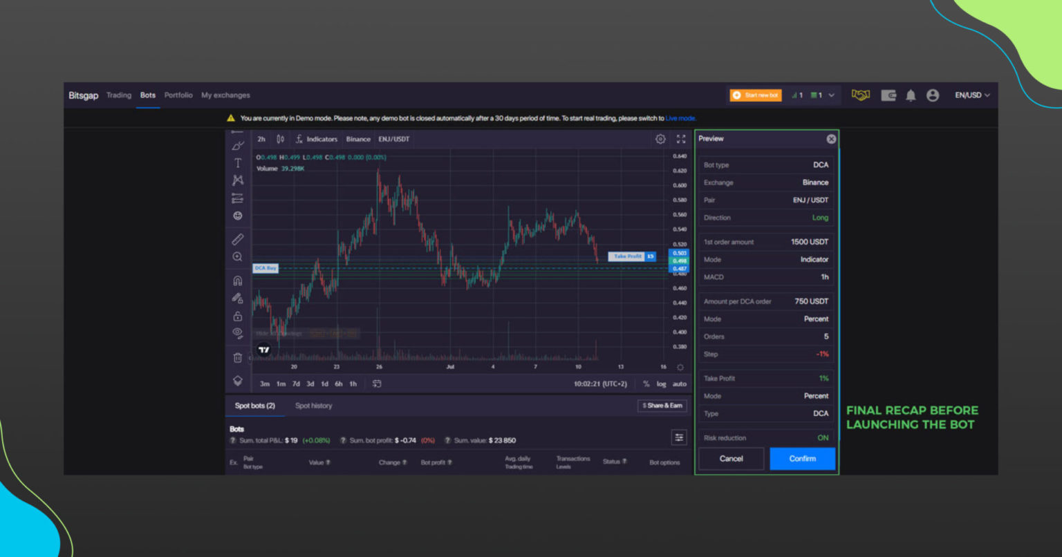 Bitsgap Review: Advanced Trading Terminal with Trading Bots