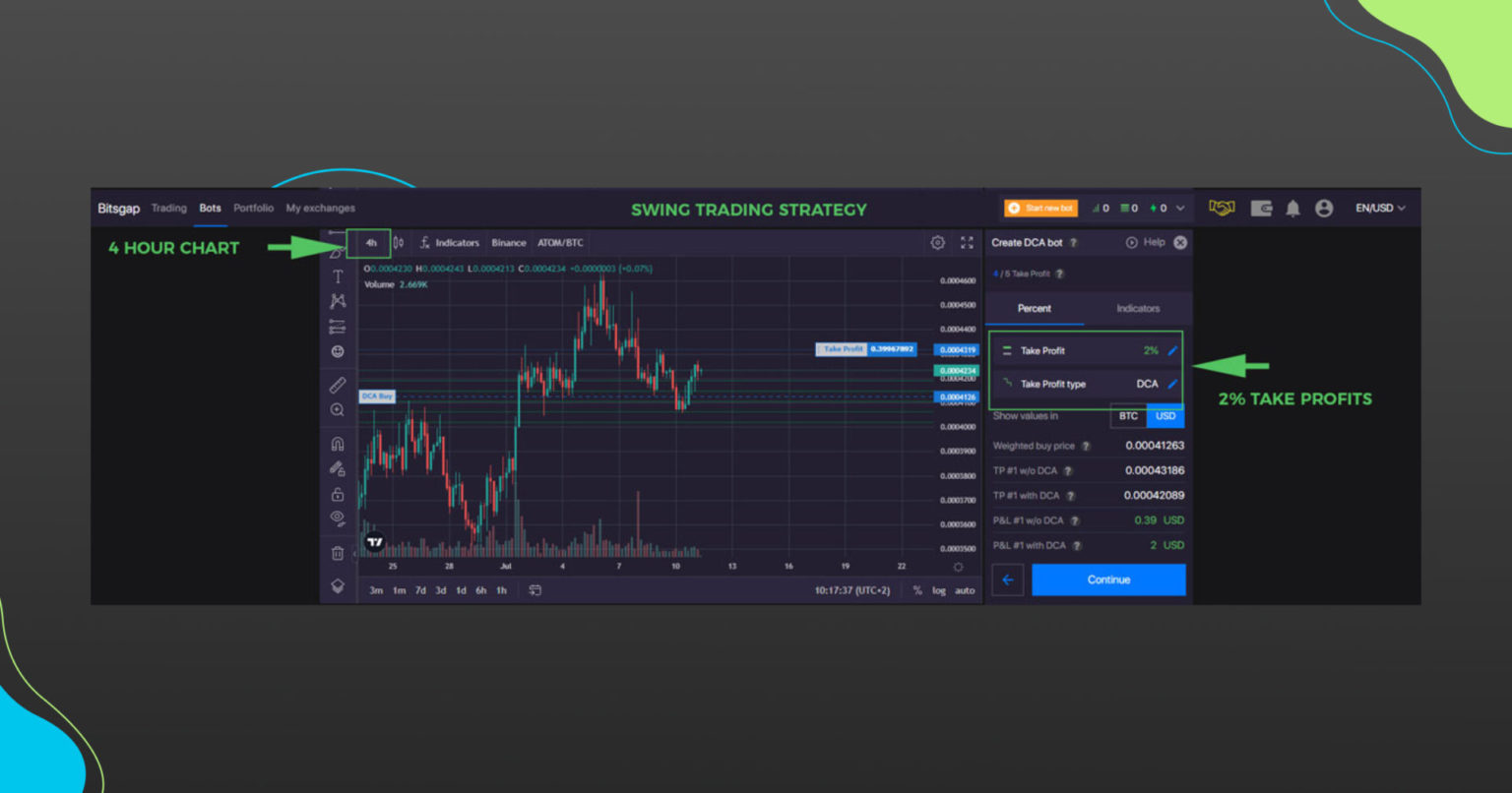 Bitsgap Review: Advanced Trading Terminal with Trading Bots