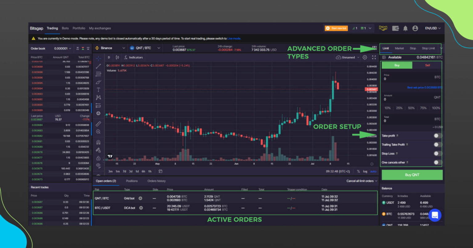 Bitsgap Review: Advanced Trading Terminal with Trading Bots
