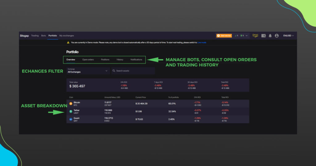 Bitsgap Review: Advanced Trading Terminal with Trading Bots