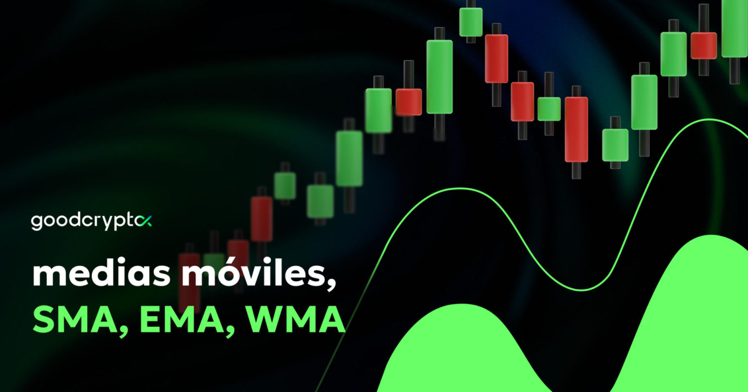 MA, SMA, EMA, WMA: A Complete Guide for Traders Explained by GC