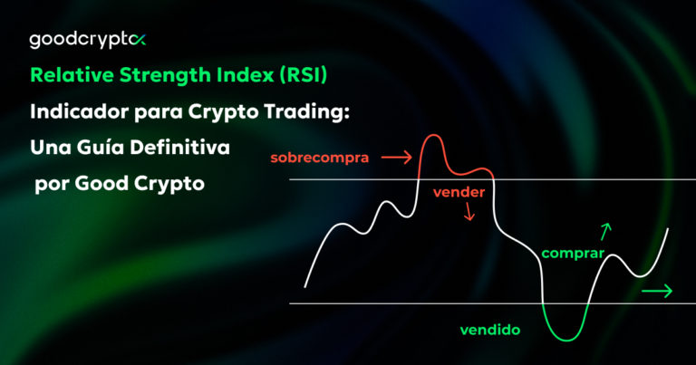 Relative Strength Index (RSI) Indicador para Crypto Trading