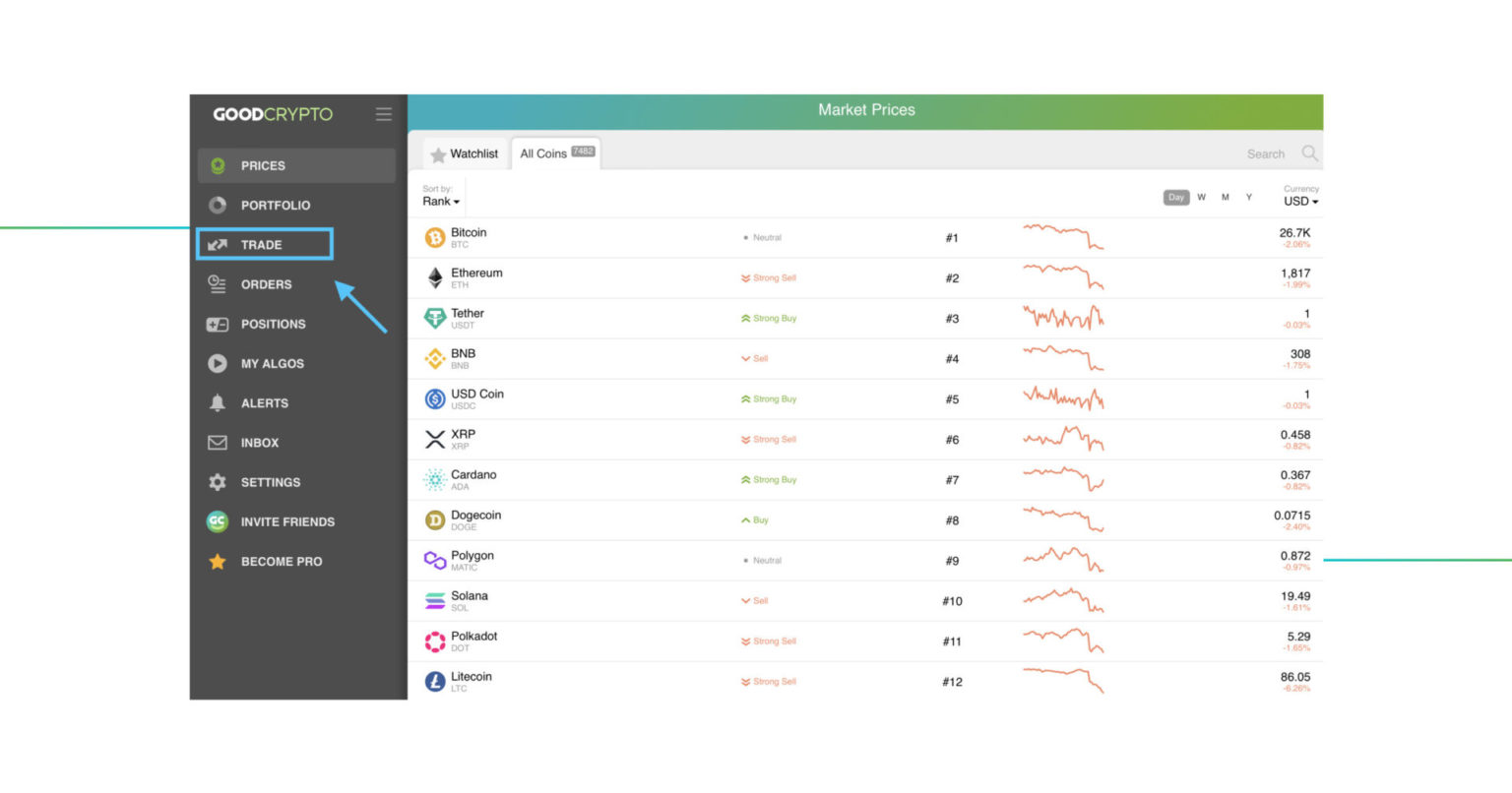 Your Ultimate Guide to Average True Range (ATR) Indicator