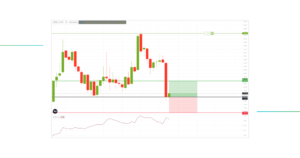 Your Ultimate Guide to Average True Range (ATR) Indicator