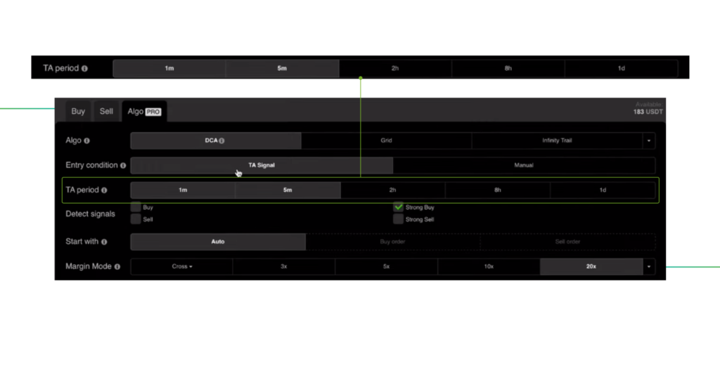 DCA Bot Guide: The Ultimate Tool to Automate Your Profit Gaining - goodcryptoX