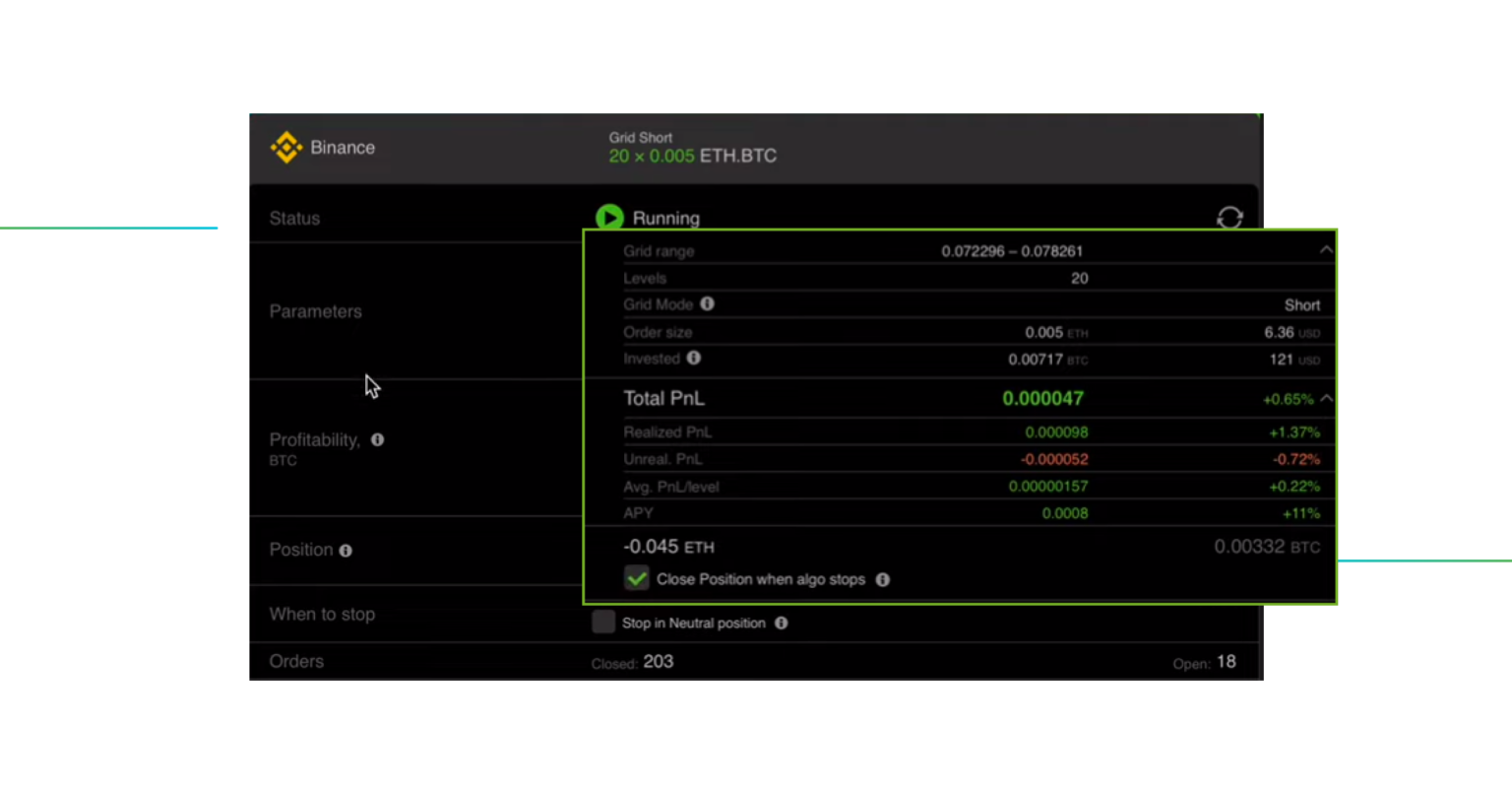 Grid Bot User Guide - goodcryptoX