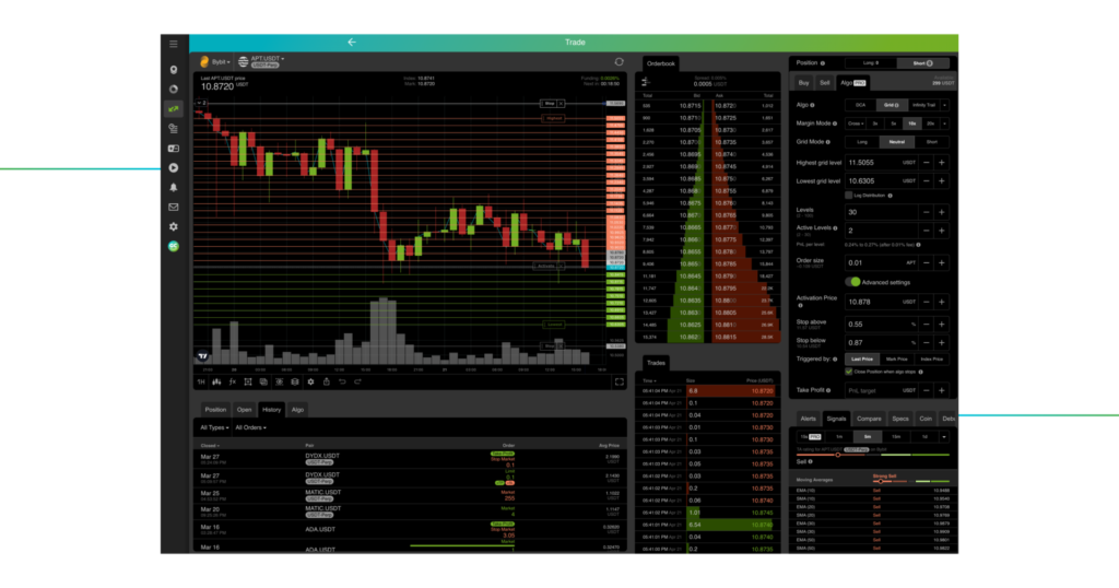 Enhancing Your Trading Experience: A Deep Dive into a Trading Terminal