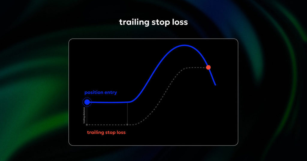 Trailing Stop Loss and Trailing Take Profit Orders Explained