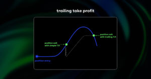 Trailing Stop Loss and Trailing Take Profit Orders Explained