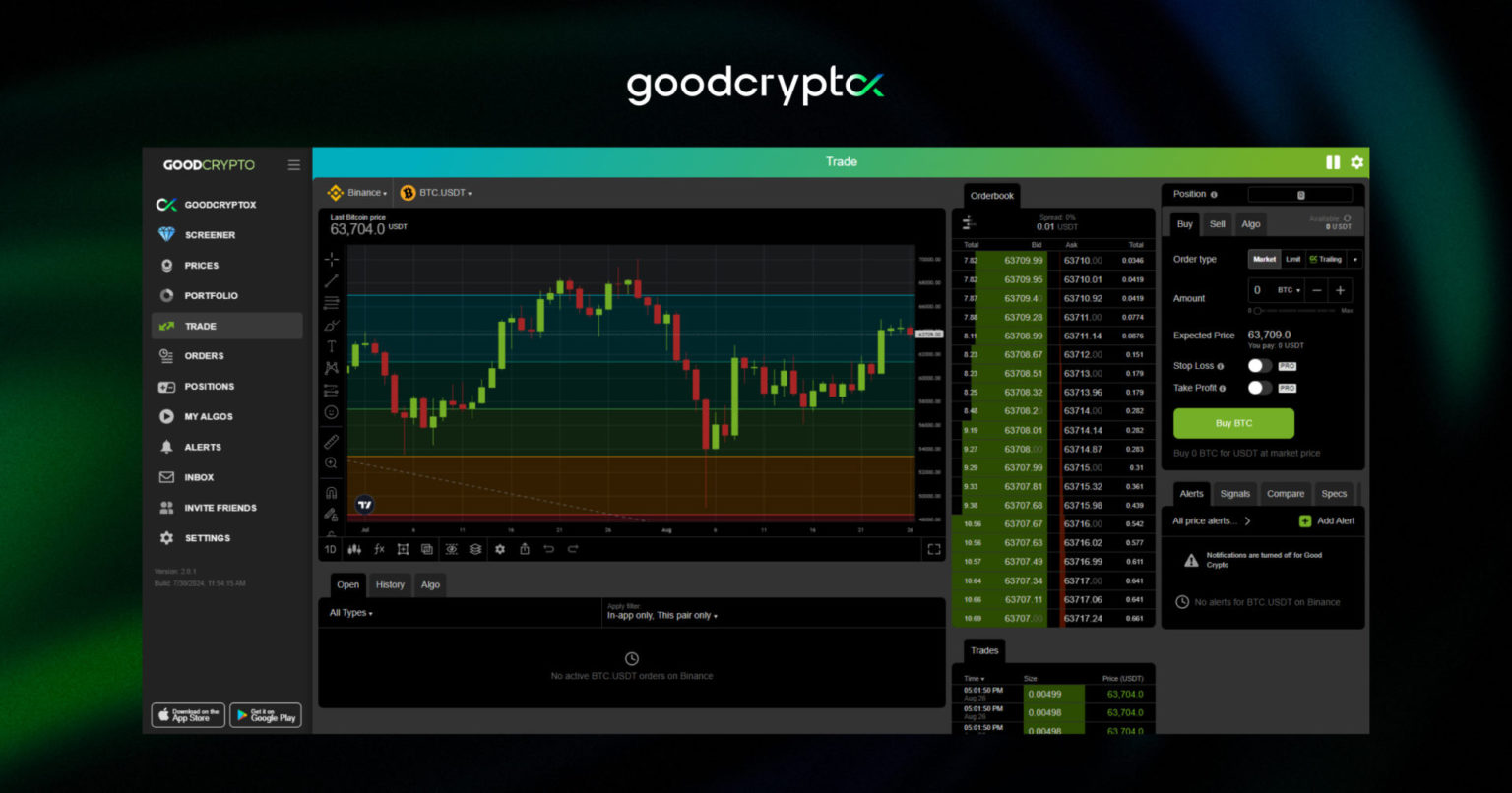 10 BEST Crypto Trading Bots: Trading Apps Comparison
