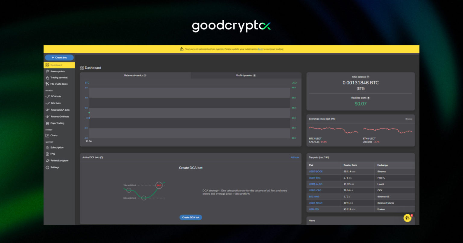 10 BEST Crypto Trading Bots: Trading Apps Comparison