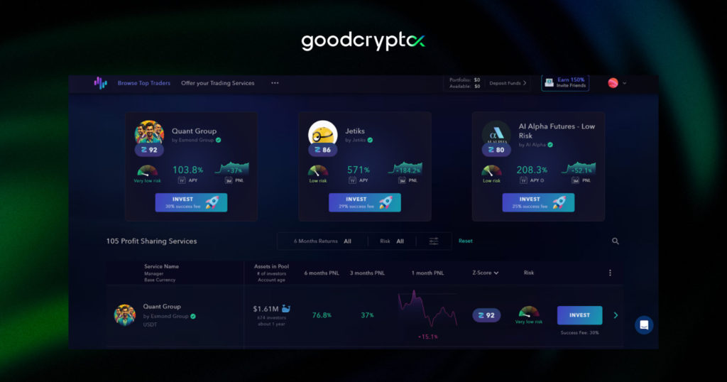 10 BEST Crypto Trading Bots: Trading Apps Comparison
