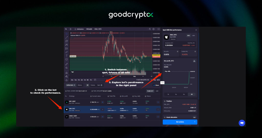 10 BEST Crypto Trading Bots: Trading Apps Comparison