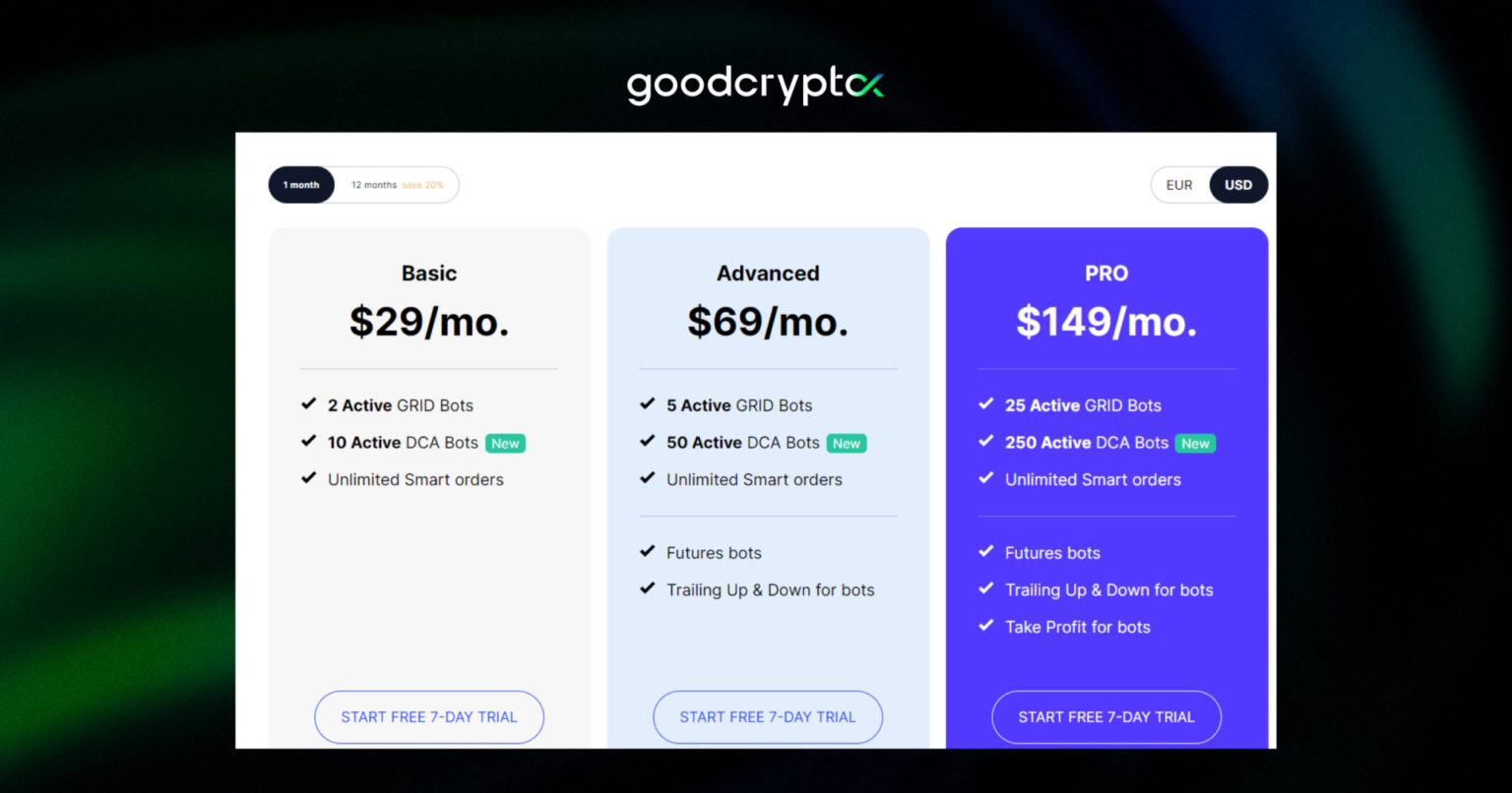 10 BEST Crypto Trading Bots: Trading Apps Comparison