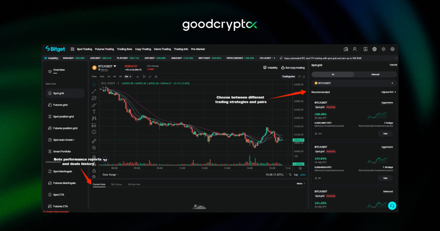 10 BEST Crypto Trading Bots: Trading Apps Comparison