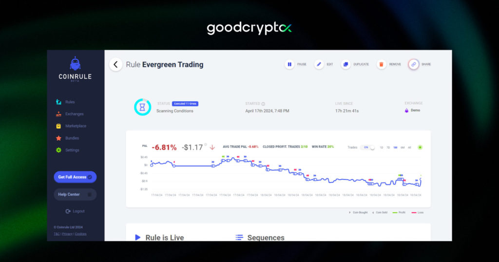 10 BEST Crypto Trading Bots: Trading Apps Comparison